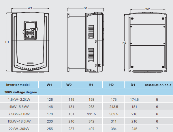 Biến tần INVT GD300-004G-4 - Công suất 4kW
